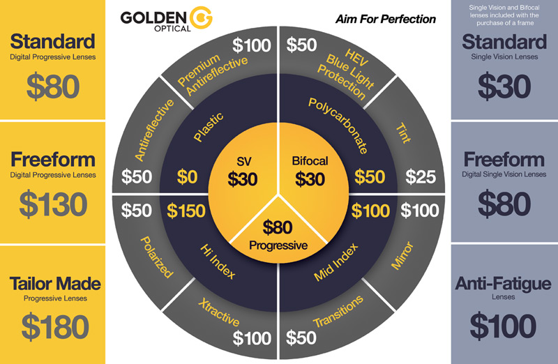 Promotional Materials – Golden Optical – Daniel Estrella